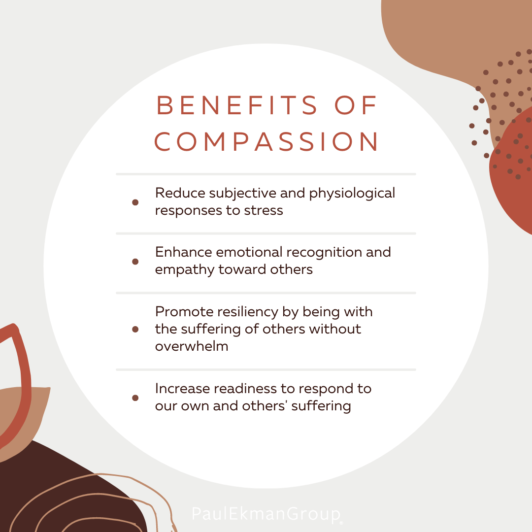 Compassionate Care: What It Means and Why It Matters?